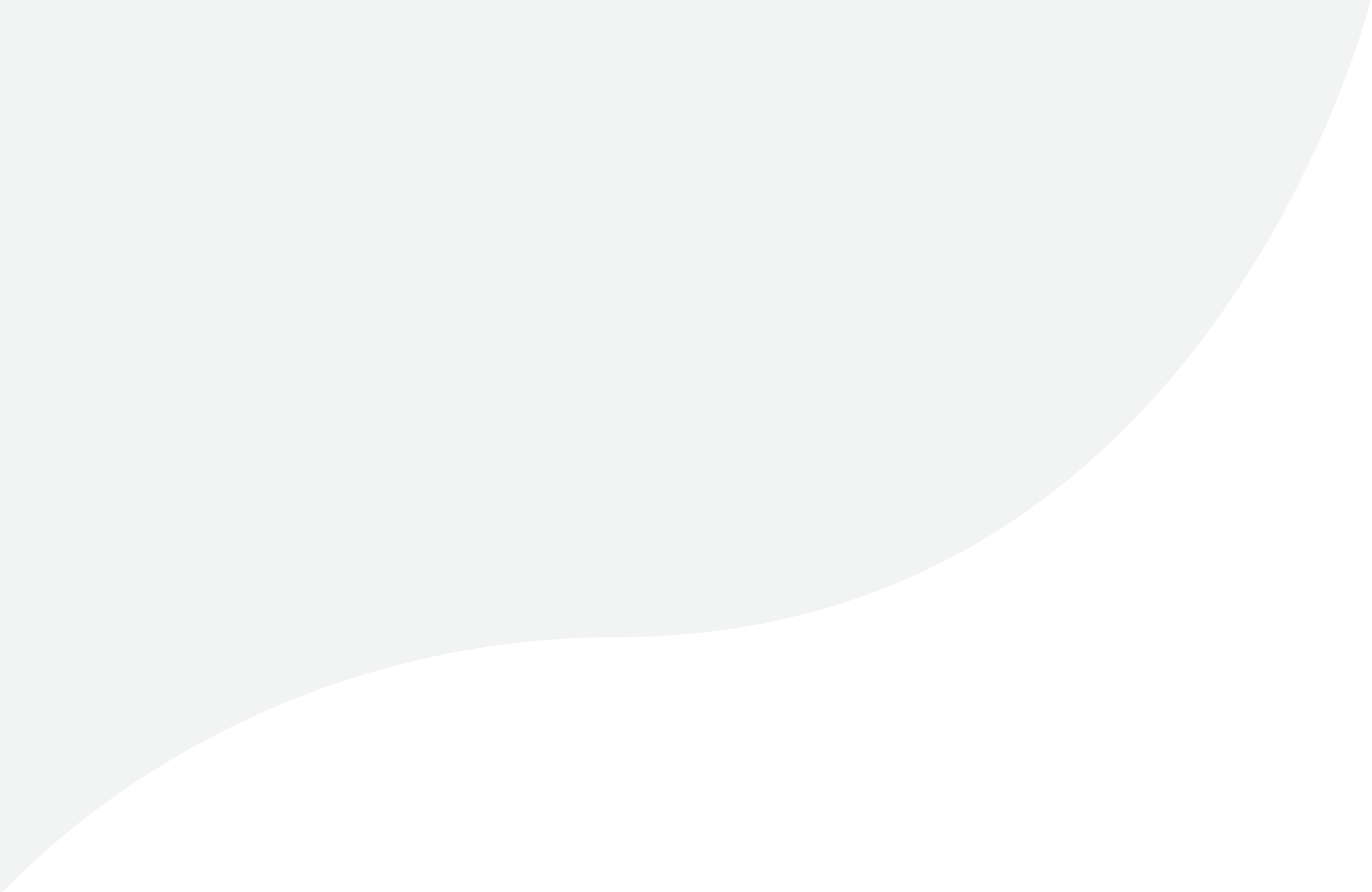 Geolocation Data 101: A Guide to Powerful Place-Based Insights